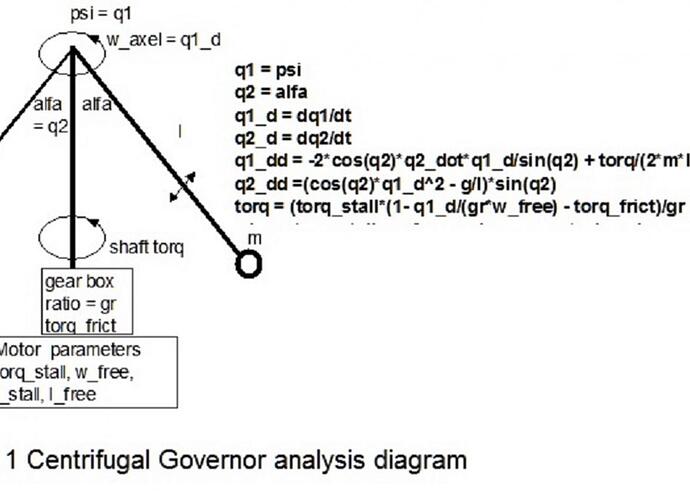 Dynamics Of The Centrifugal Governor Lagrange Method With Vex Example Dynamics Of The Centrifugal Governor Lagrange Method With Vex Example