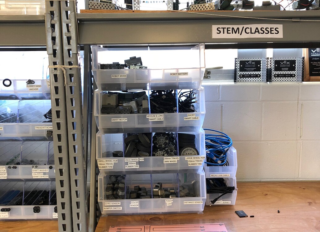 Organization/storage for a team at a school - General Forum - VEX Forum