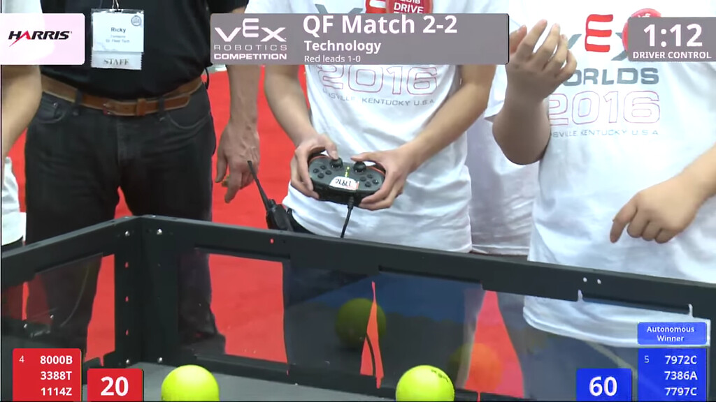 Why do people put rubber bands on their controllers at competitions ...