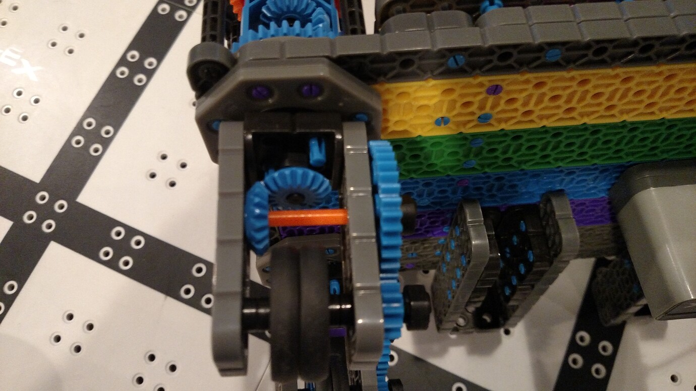 Drivetrains Project - General Discussion - VEX Forum