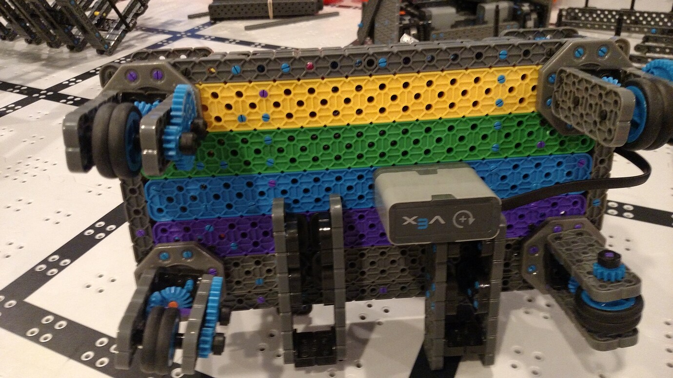 Drivetrains Project - General Discussion - VEX Forum