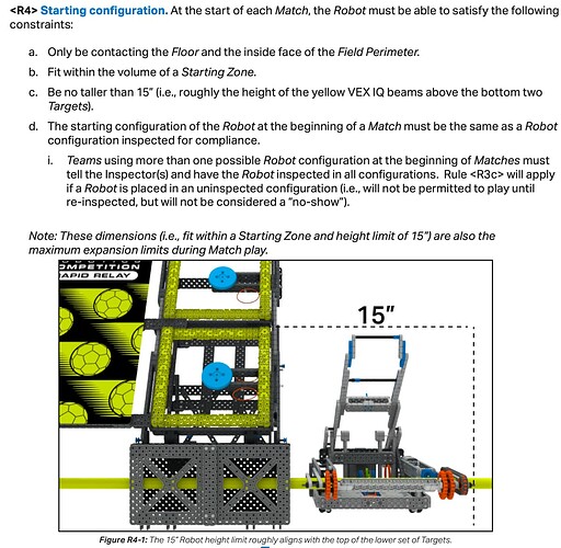 VIQRC 2024-25: Rapid Relay! - VIQRC Rapid Relay (2024-2025 Game) - VEX ...