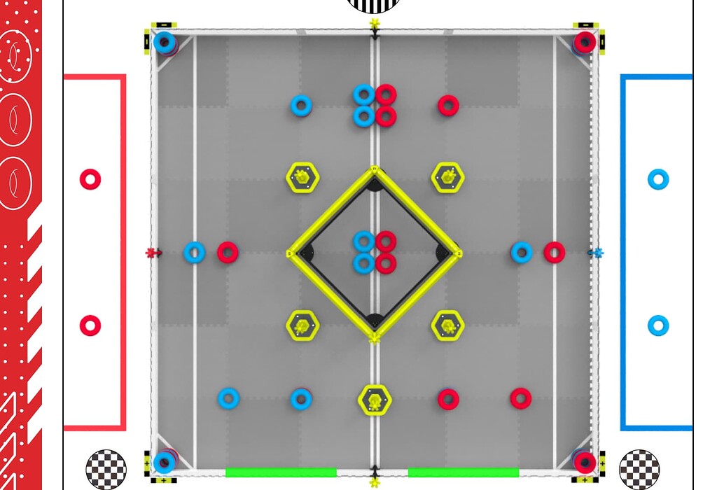 Wrong Setup Of Field In Red Lobster Signature Event Vex V5 General
