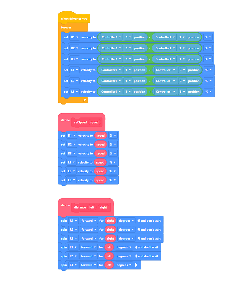 6 motor drivetrain issues - Programming Support - VEX Forum