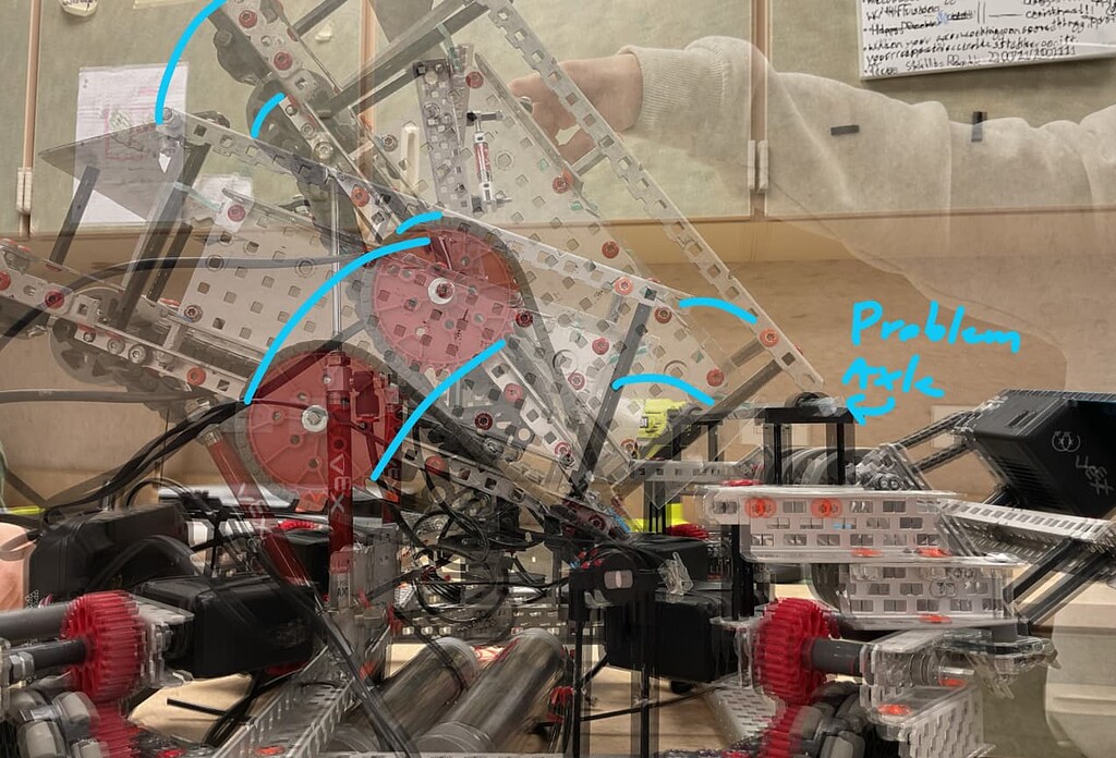 Moving Axel - VEX V5 General Discussion - VEX Forum
