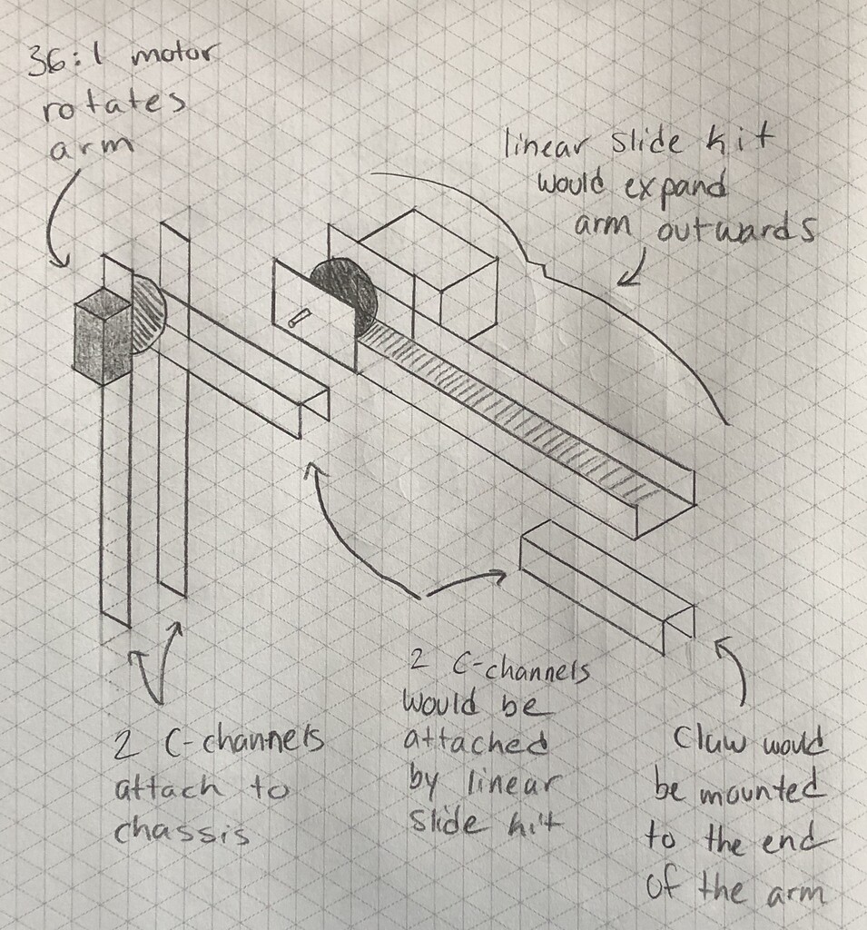 Linear Slide Lift - General Forum - VEX Forum