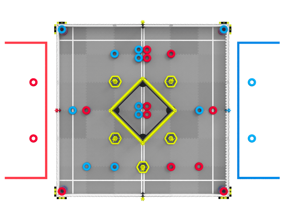 V5RC High Stakes Game Manual Updates - V5RC > High Stakes (24/25) - VEX ...