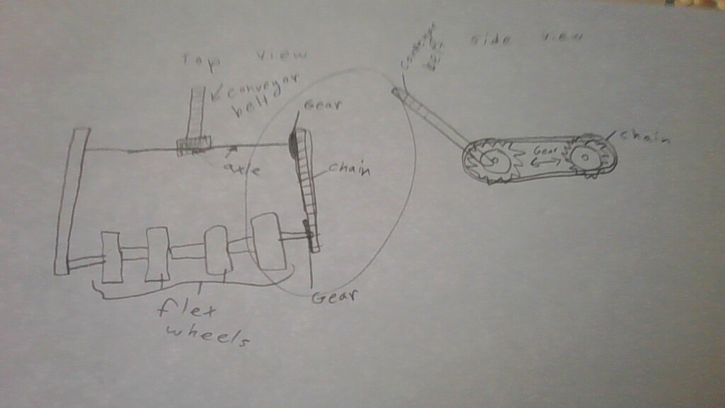 Gear Issues on Intake - V5RC > High Stakes (24/25) - VEX Forum