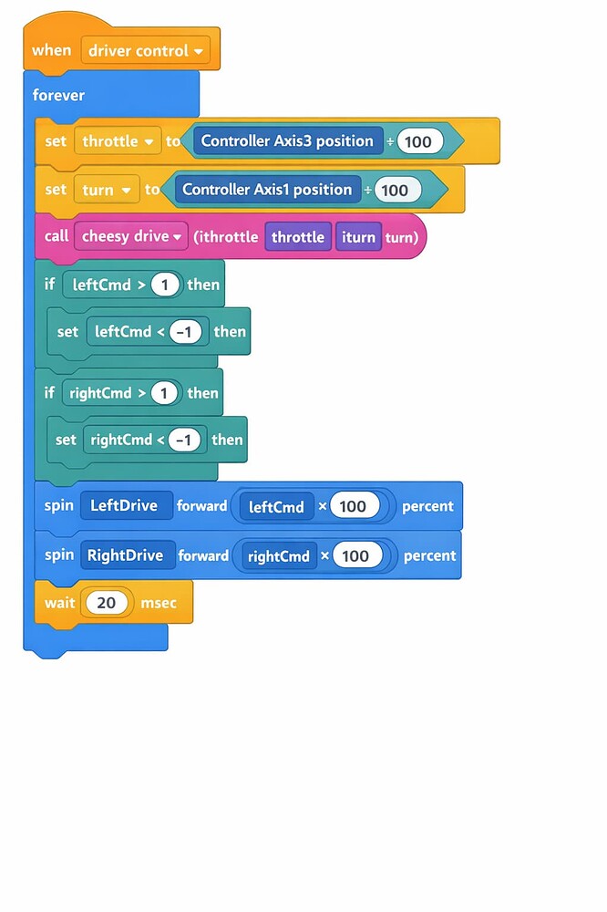 Advanced Coding Ideas - General Forum - VEX Forum