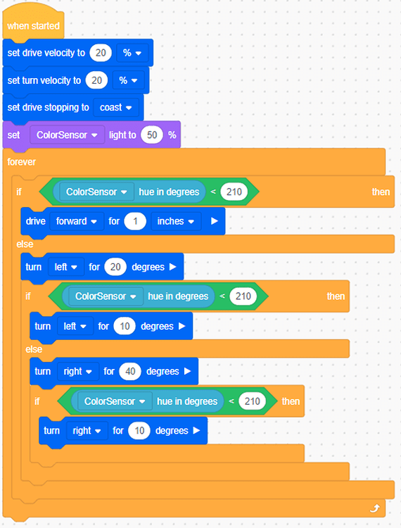 VEXIQ Line Tracker with Color Sensor - VEX IQ Product Discussion - VEX ...