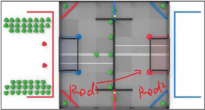 Vex Over Under Rules Discussion - Page 5 - VRC > Over Under (23/24 ...