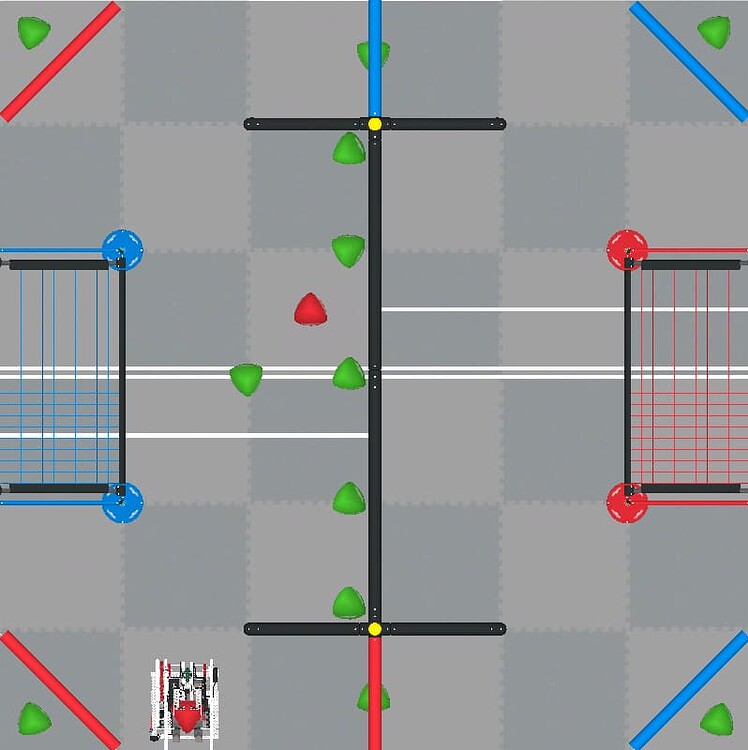 Over Under Autonomous Starting Position Vrc Over Under 2324 Vex Forum