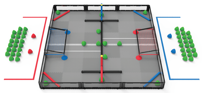 2023 - 2024 VEX Robotics Competition - Over Under - #4 by Doubble - VRC ... 2023 - 2024 VEX Robotics Competition - Over Under - #4 by Doubble - VRC ...