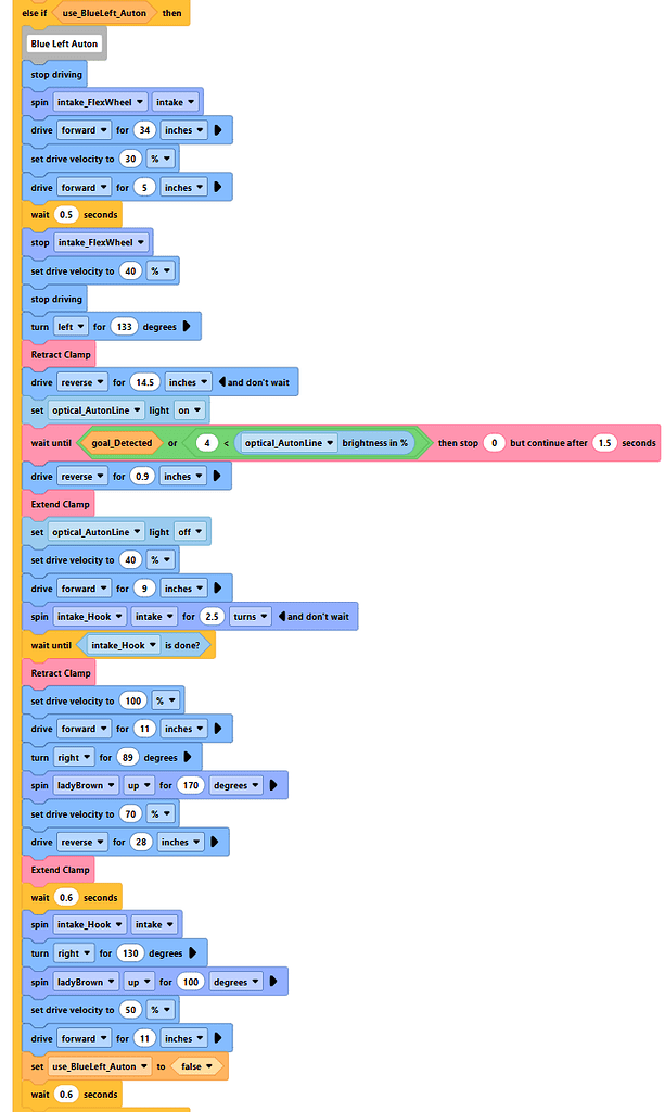 (NEED HELP!) Weird "Phantom" issue while turning during autonomous - Programming Support - VEX Forum