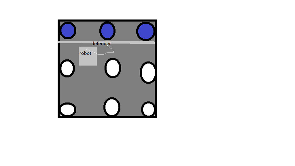 Change Up Home Row Blocker/Hood angle Changer - VEX V5 General ...