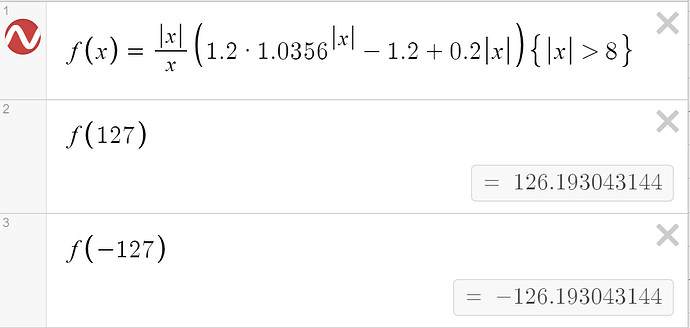 Optimizing Exponential Drive? - PROS Support - VEX Forum