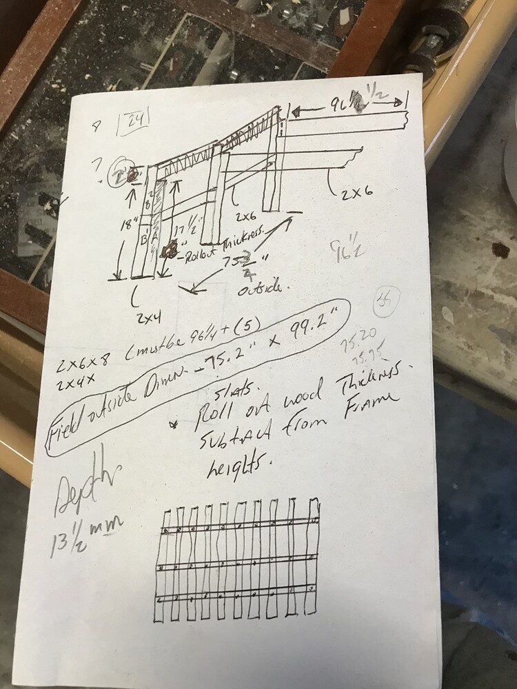 IQ Field Riser - VEX IQ General Discussion - VEX Forum