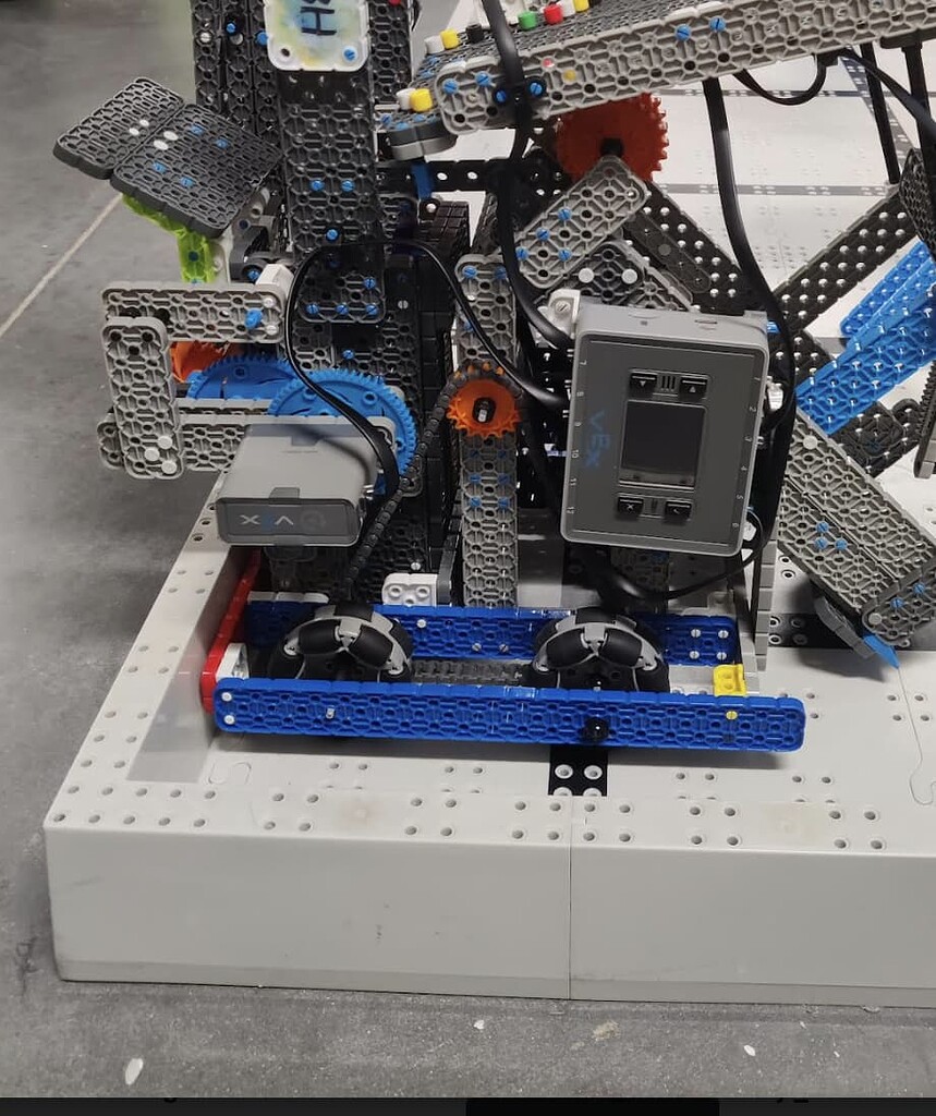 Start Positions Question - VEX IQ General Discussion - VEX Forum