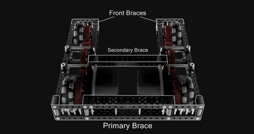 Designing Another Quality Drive - Technical Discussion - VEX Forum