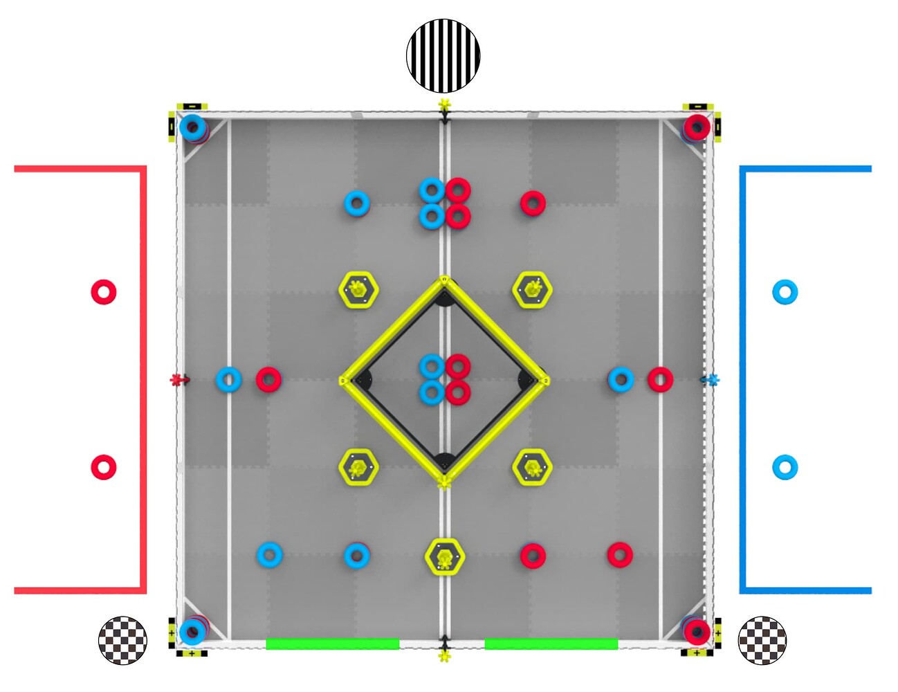 V5RC High Stakes Game Manual Updates - V5RC > High Stakes (24/25) - VEX ...