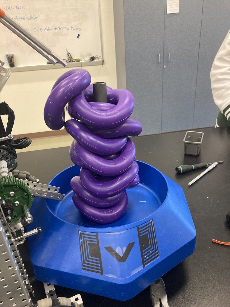 Cursed Images - #3857 by 7996B - Chit-Chat / Rumor Mill - VEX Forum