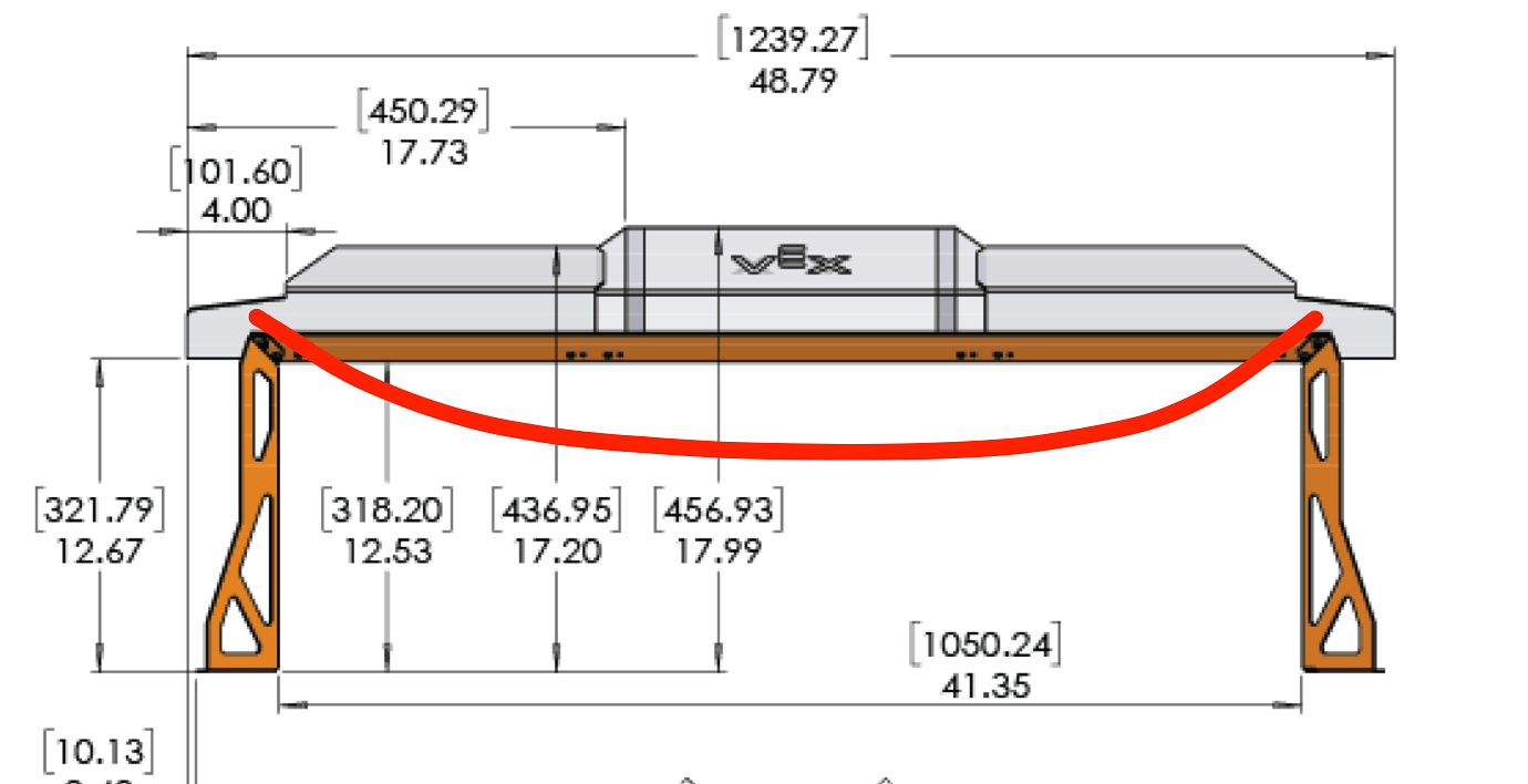 Push Back, disappointment - V5RC > Push Back (25/26) - VEX Forum