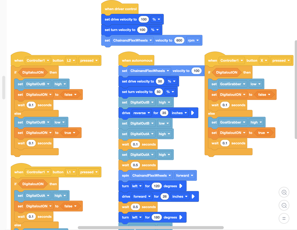 How to increase the drivetrain velocity on VEX V5 - General Forum - VEX ...