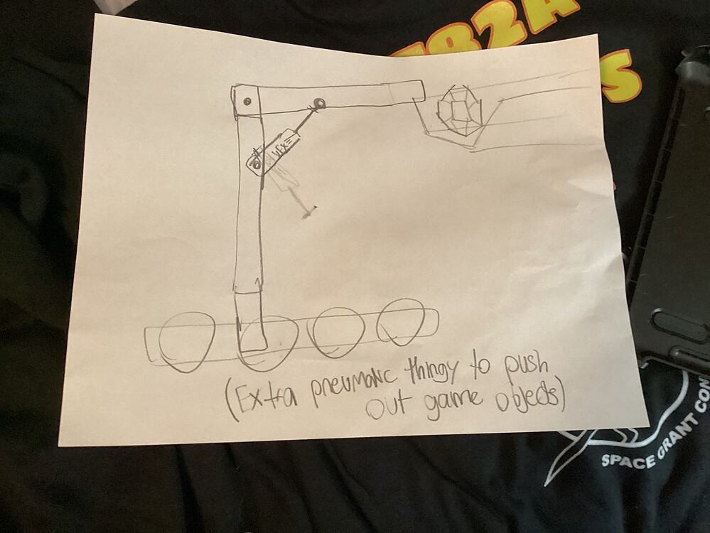 First pushback design: - VEX V5 General Discussion - VEX Forum