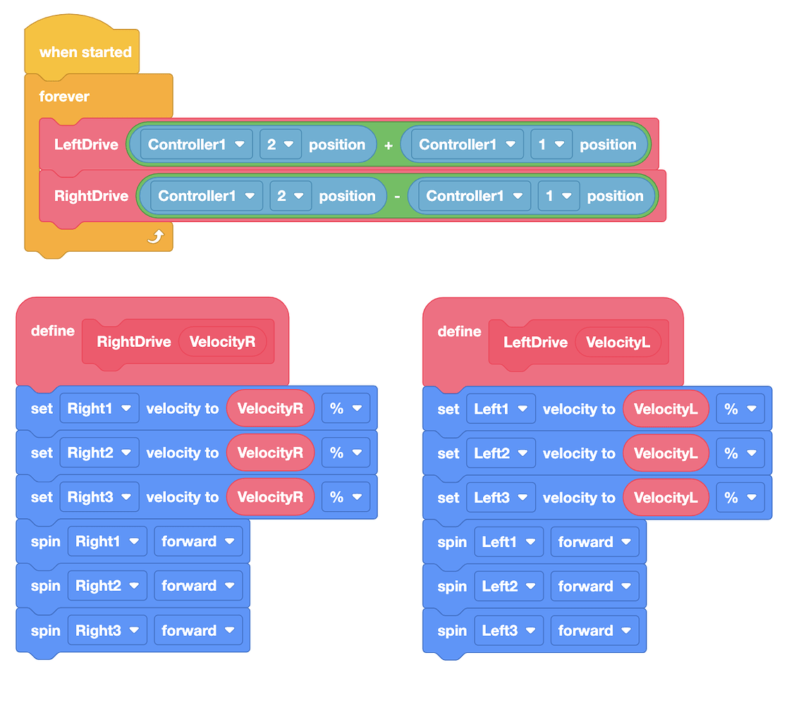 Right Arcade Coding with Individual Motors in V5 Blocks - Programming Support - VEX Forum