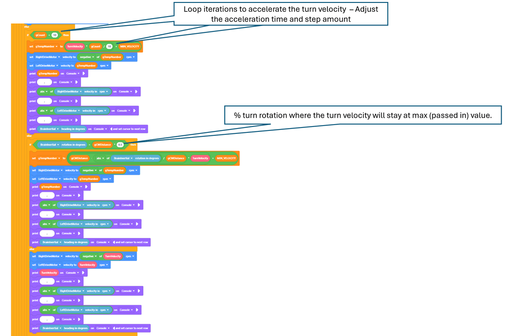 Write your own drivetrain commands in Block code for a tank drivetrain - Programming Support ...