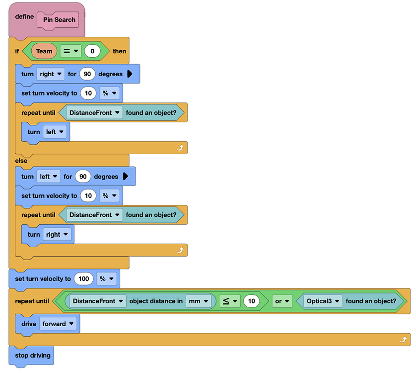 Problem with this bit of code - VEX IQ General Discussion - VEX Forum