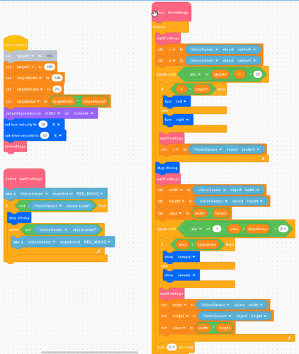 Is there a better way to track a MOGO? - VRC > Tipping Point (21/22 ...