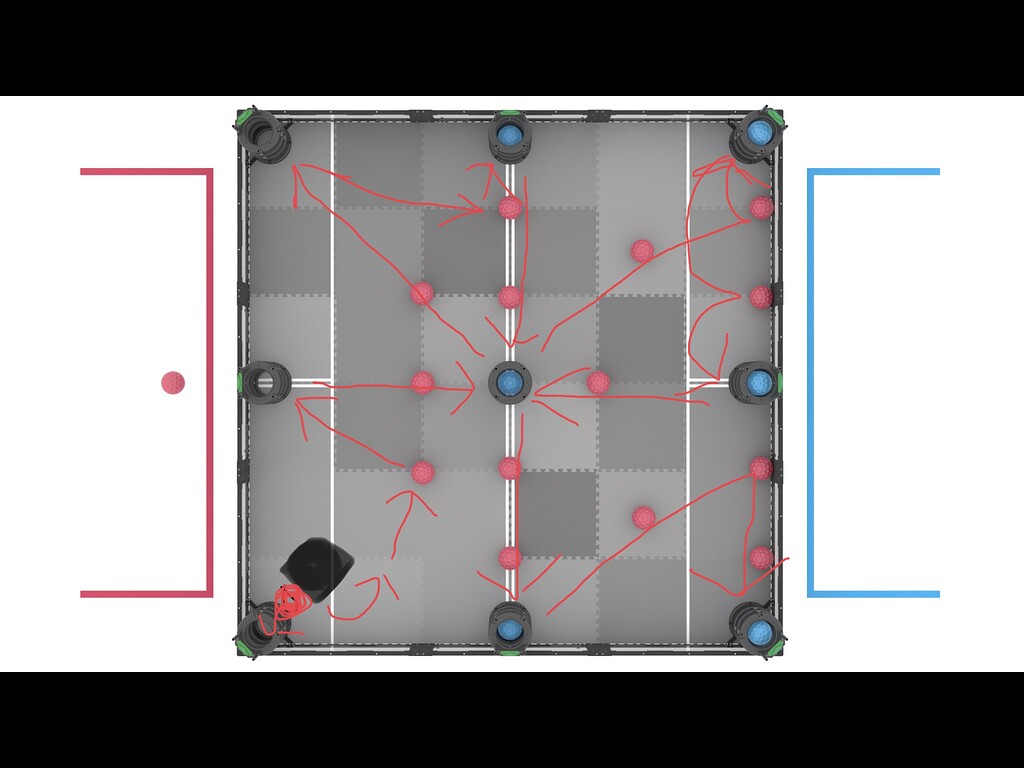 Skills path - VRC > Change Up (20/21) - VEX Forum