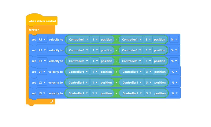 6 motor drivetrain issues - Programming Support - VEX Forum
