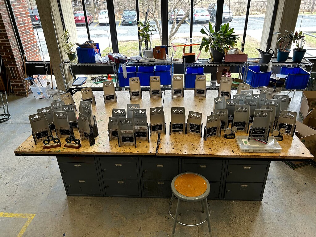Guess which team these trophies belong to - VEX Robotics Competition ...