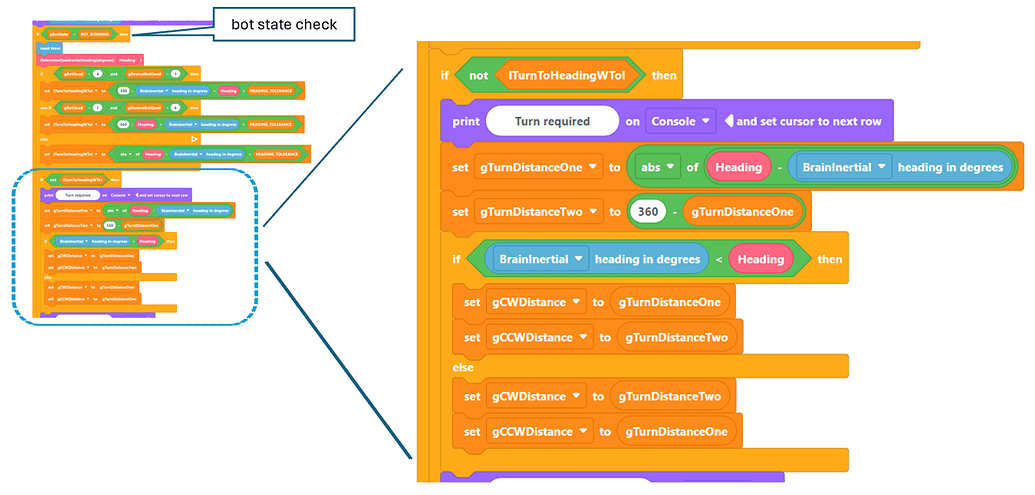 Write your own drivetrain commands in Block code for a tank drivetrain - Programming Support ...