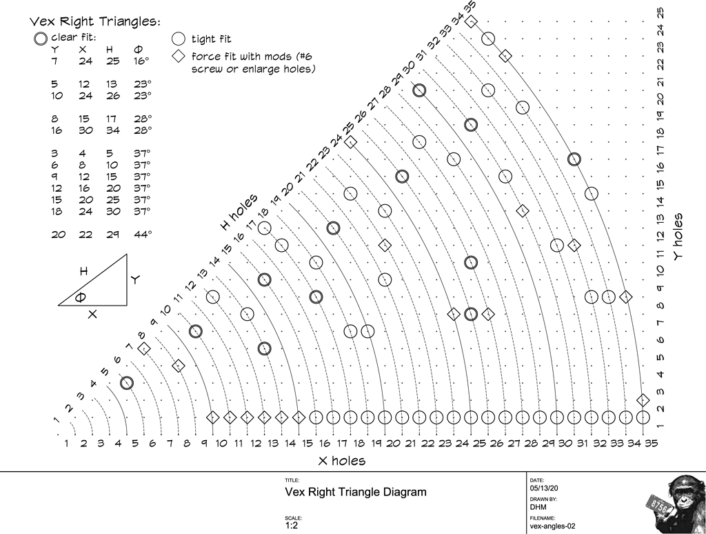 Vex right triangle diagram - VRC - VEX Forum
