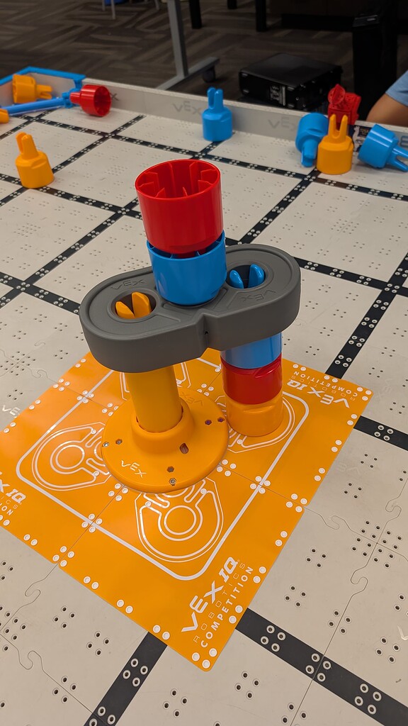 Mix & Match Scoring question - VEX IQ General Discussion - VEX Forum