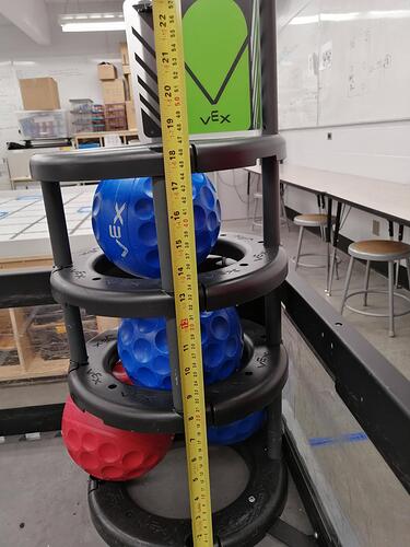 4 balls in corner goals? - VRC > Change Up (20/21) - VEX Forum