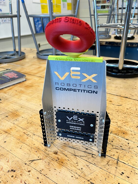 Show us your custom High Stakes trophies! - V5RC > High Stakes (24/25 ...