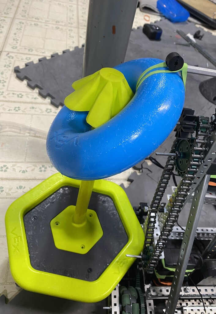 Is being attached to a ring legal? - VEX V5 General Discussion - VEX Forum