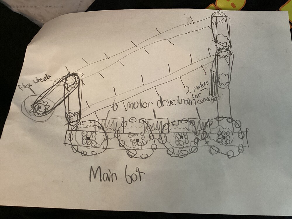 First pushback design: - VEX V5 General Discussion - VEX Forum