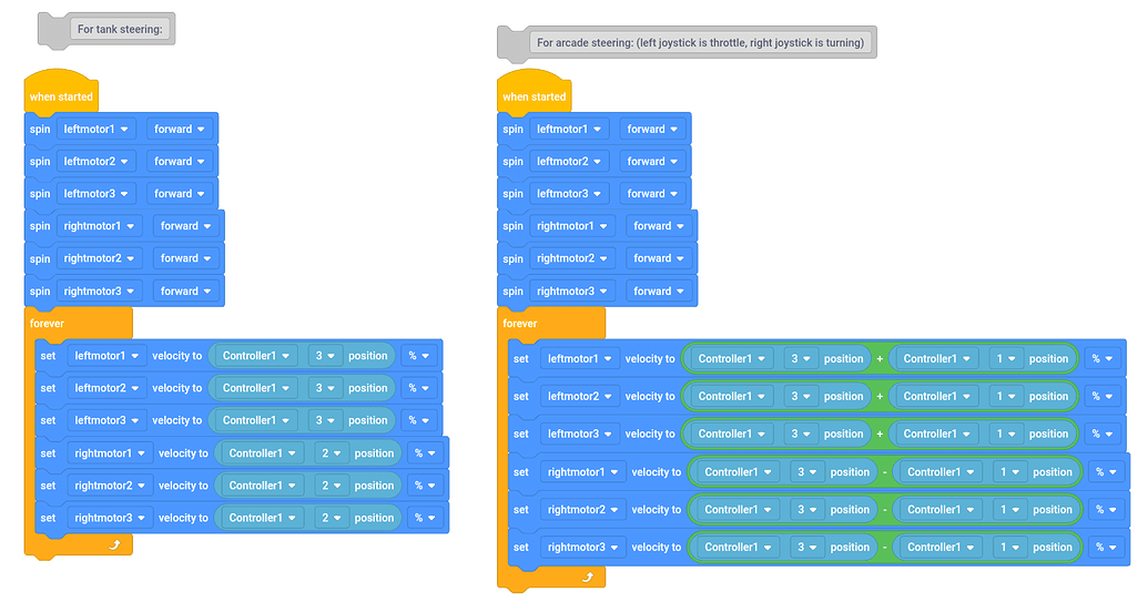 Programming a 6 motor drive - VEXcode VR Support - VEX Forum