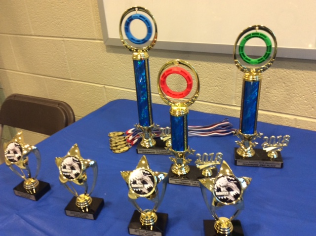 How do you deal with existing robot designs? - VIQC Ringmaster (2017 ...