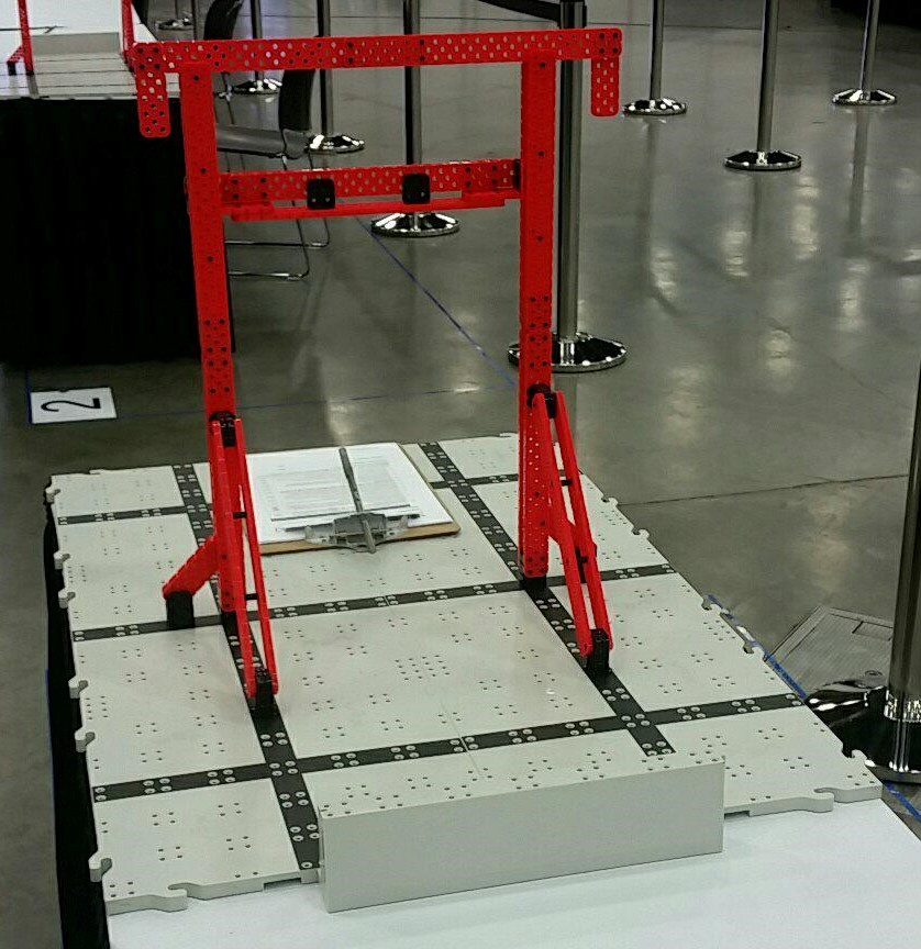 Sizing Stations used at worlds - General VEX IQ Competition Discussion ...