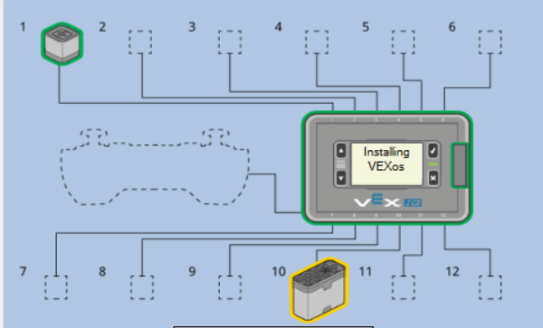 VexOS Utility v2.0.2 - IQ Technical Discussion - VEX Forum
