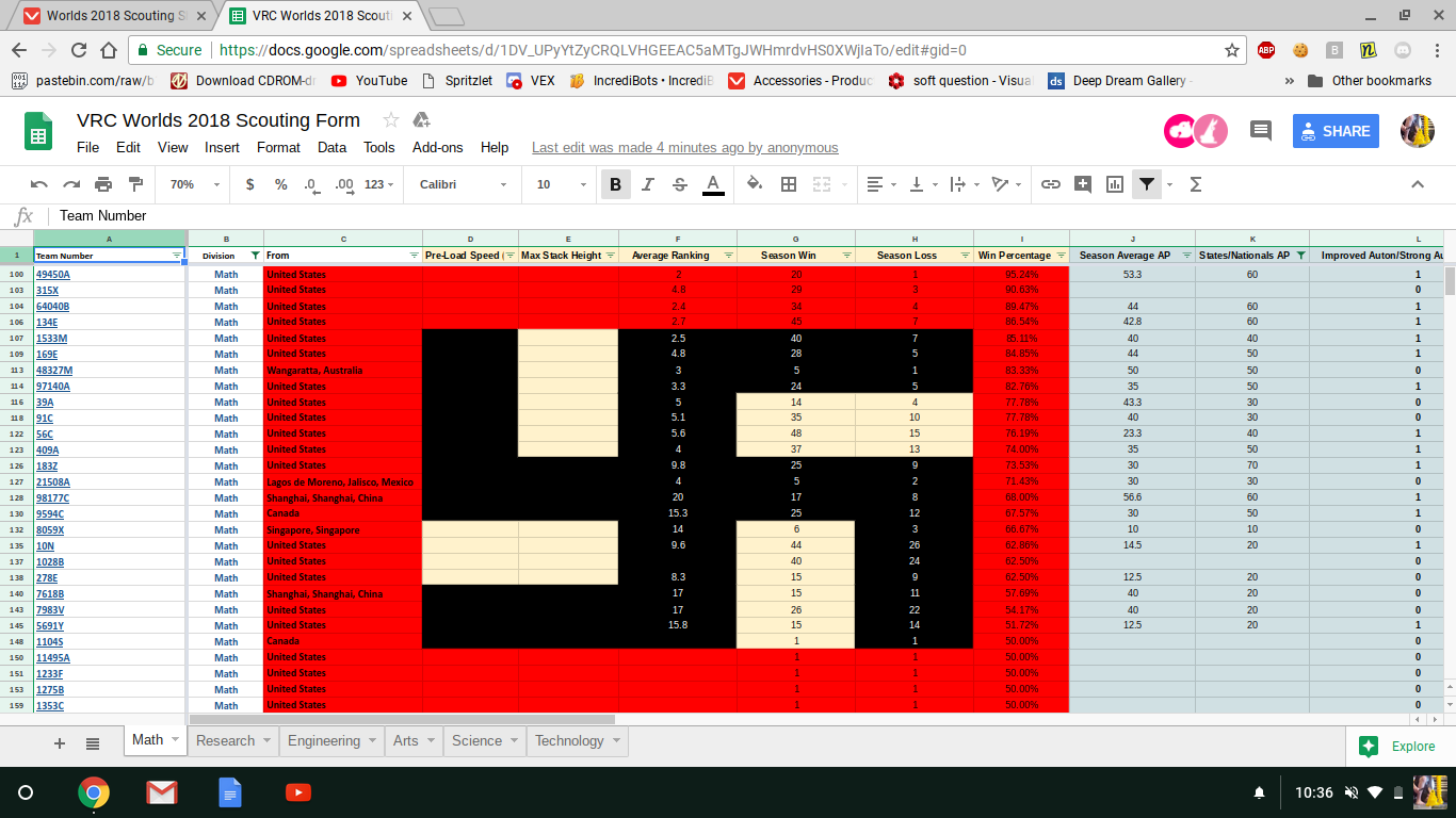 Worlds 2018 Scouting Sheet - VEX Robotics Competition Discussion - VEX Forum