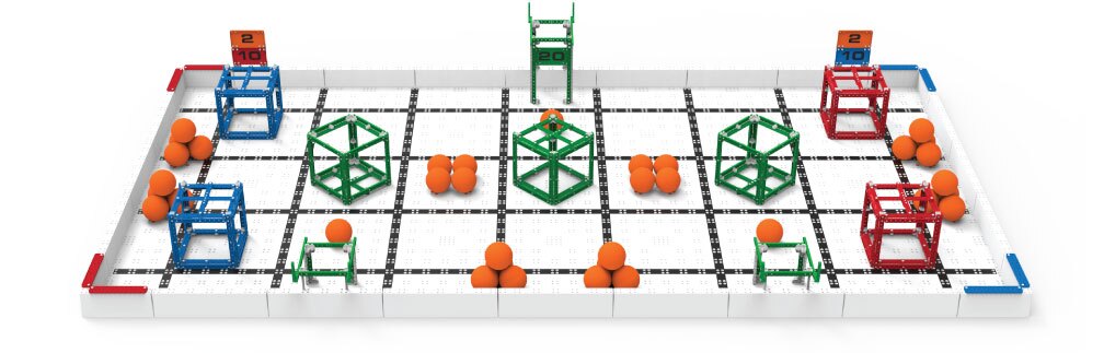 2019 - 2020 VEX IQ Challenge - Squared Away - VIQC Squared Away (2019 ... 2019 - 2020 VEX IQ Challenge - Squared Away - VIQC Squared Away (2019 ...