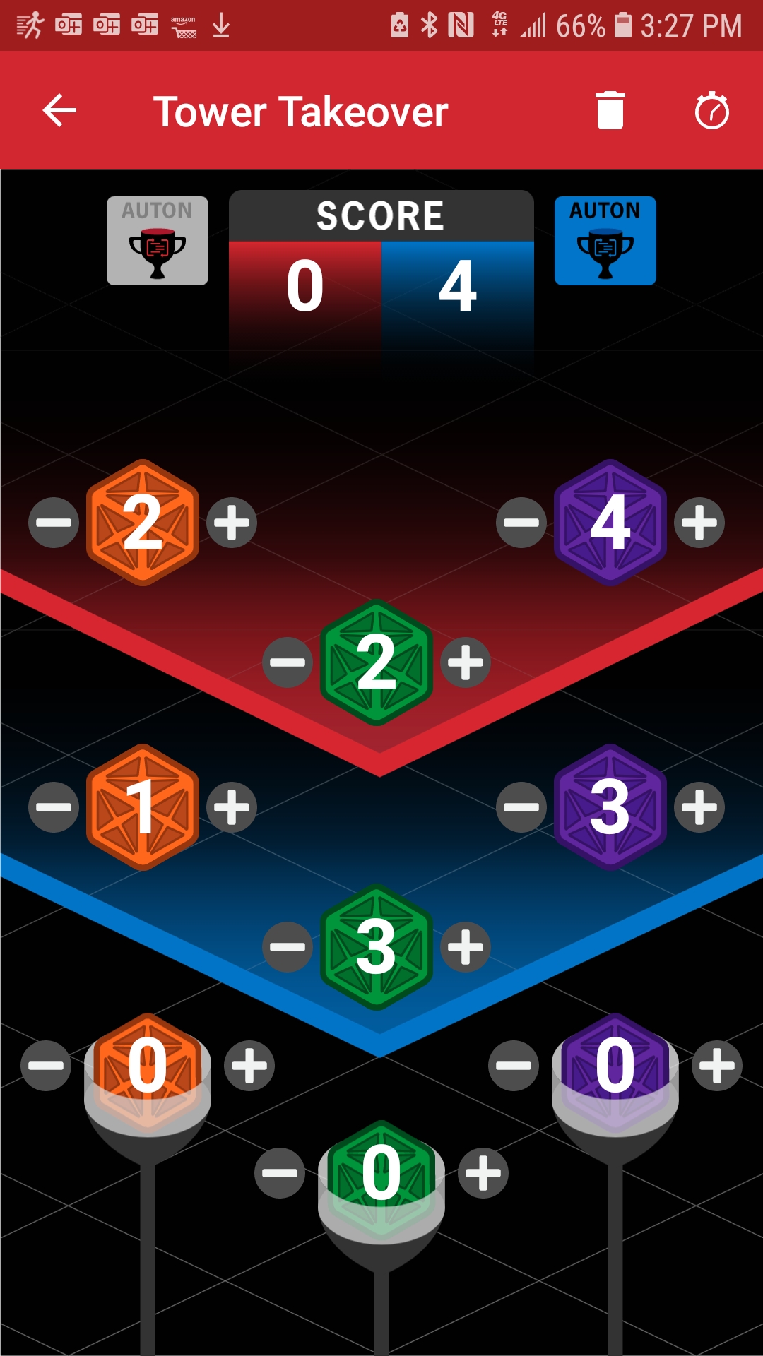 Tower Takeover Autonomous Confusion - VRC > Tower Takeover (19/20 ...