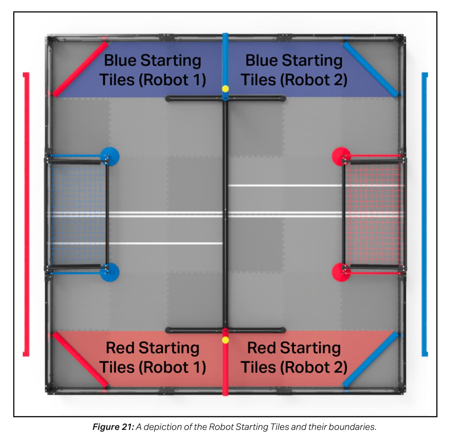 Question 2023-24 over under - VEX V5 General Discussion - VEX Forum